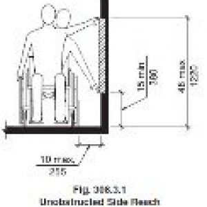 Reach Range - KMA, LLC