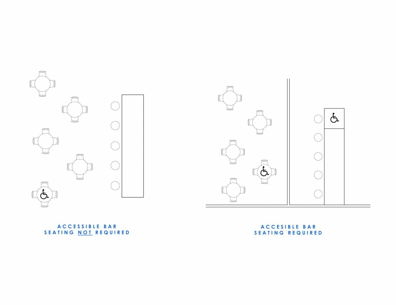 bar-seating-diagram - KMA, LLC